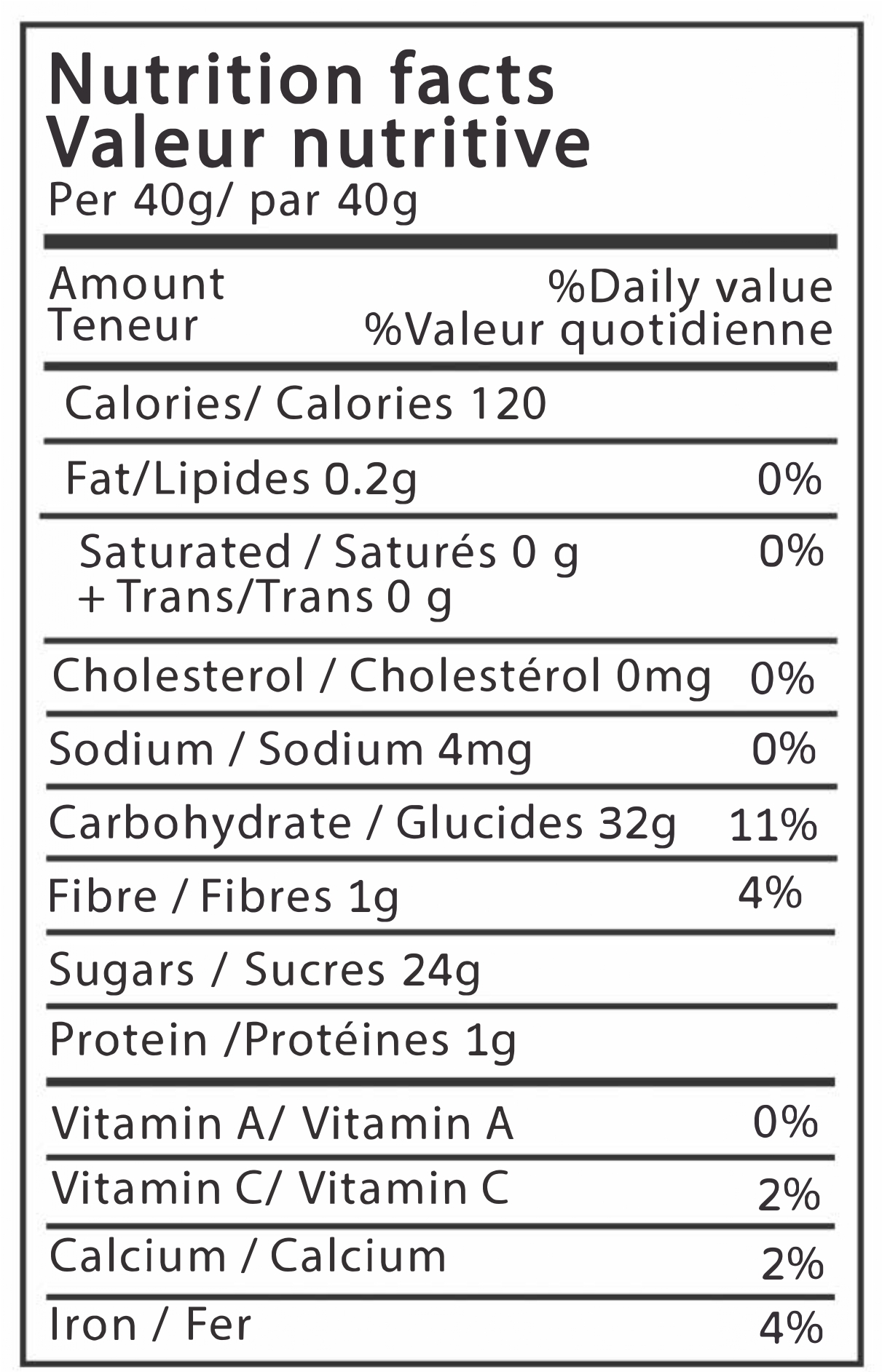 Jumbo Thompson Raisins - Natural Dried Fruit - Made in Canada